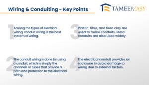 An Overview of Wiring & Conduiting - TameerEasy
